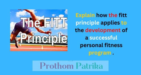 Explain how the fitt principle applies to the development of a ...